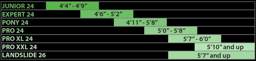 ARC | Daylight Cycles